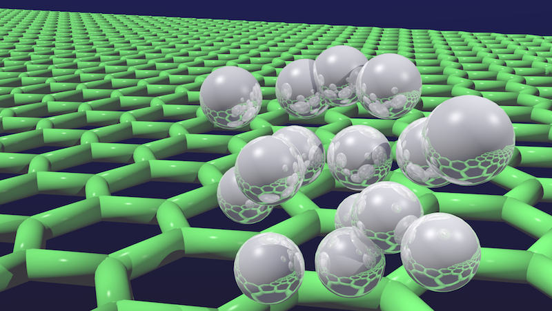 Manchester 2d Materials And Interfaces Itn Snal Marie Curie
